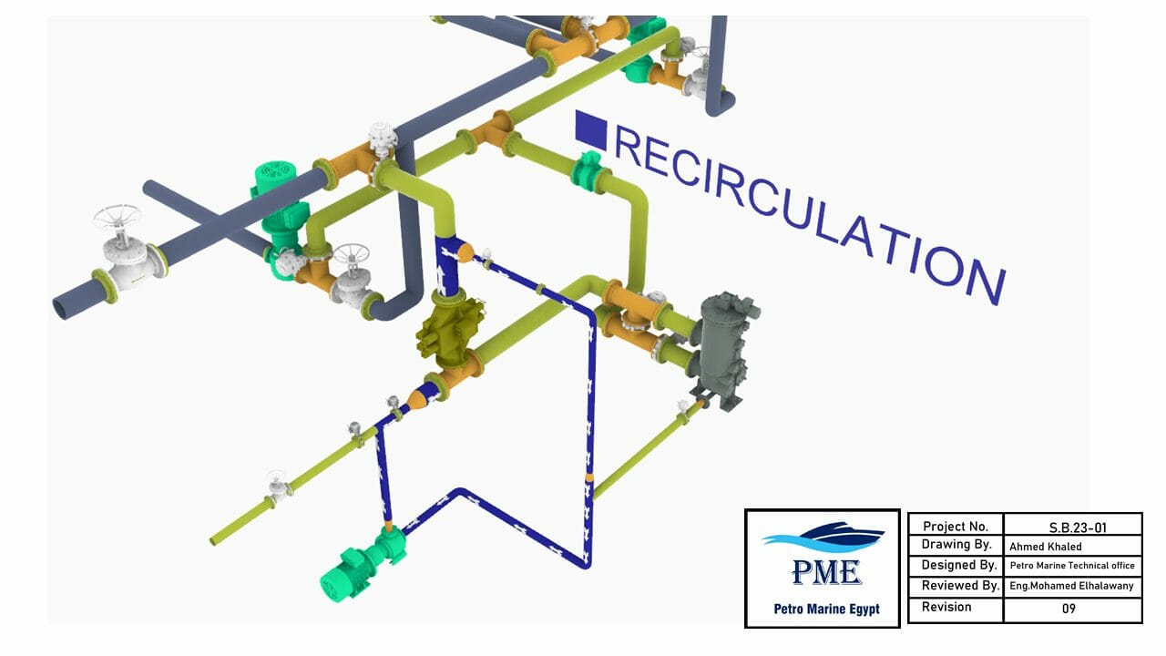 BWTS - Petromarine Egypt
